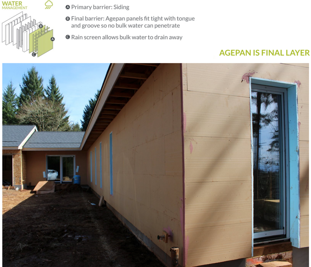 Pumpkin Ridge Passive House Wall Assembly, Illustrated